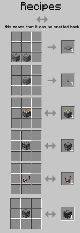 Early game Redstone recipes [1.15.2] / Моды на Майнкрафт / Geroncraft