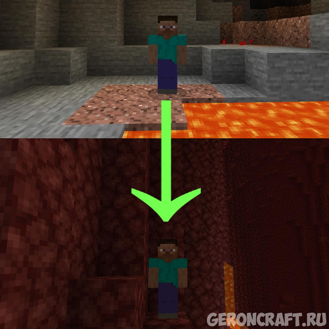 Falling Through - Dimension Stacking[Forge/Fabric] [1.19.2] [1.18.2] [1 ...