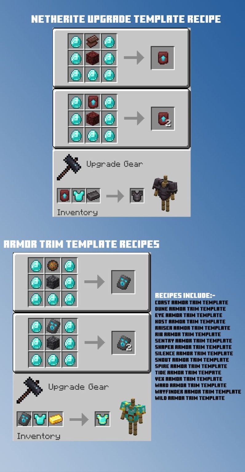 DarkSmithing - Smithing Template Recipes (Armor Trims) (Fabric/Forge ...